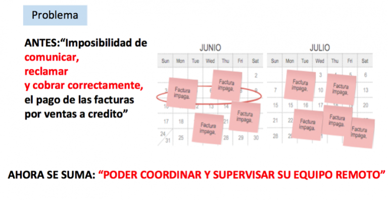 ¿COMO COORDINAR LA COBRANZA CON EFICIENCIA? | Debitia
